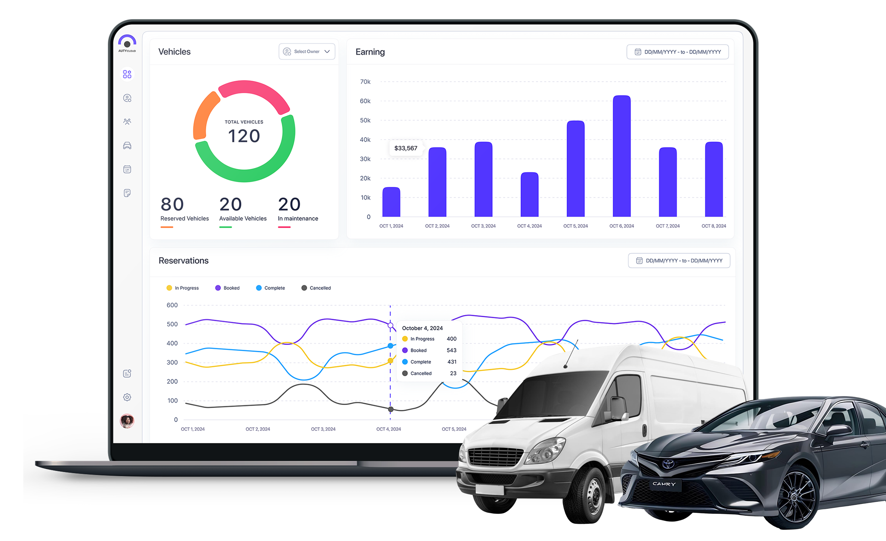 Auty Cloud App – Smart Rental Car Management Software